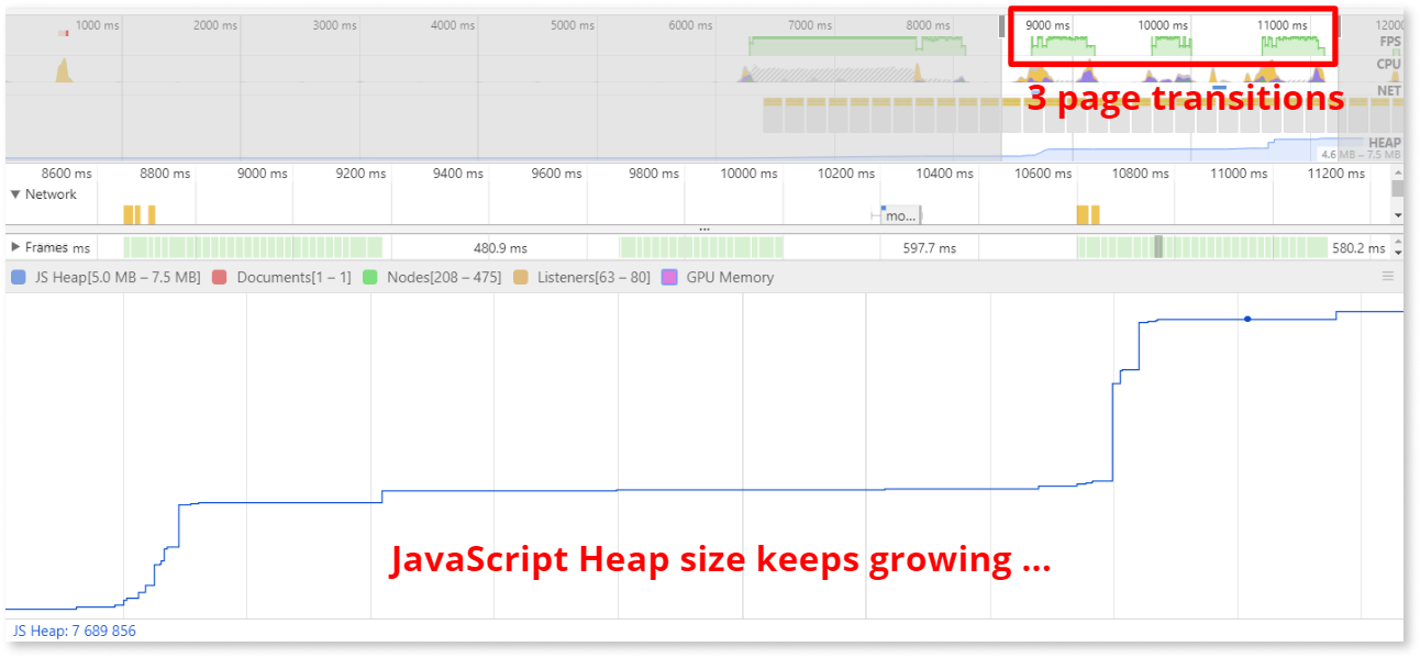 Mobile app troubleshooting and debugging scenarios examples ...
