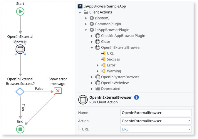 InApp Browser Plugin - ODC Documentation