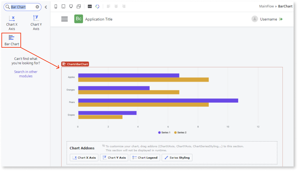 Bar Chart - ODC Documentation