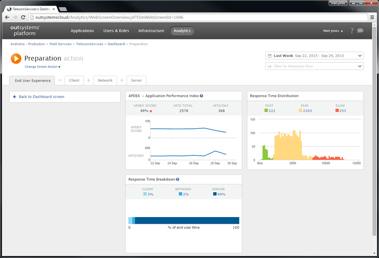 Troubleshoot the Performance of an Application - OutSystems 10 Documentation