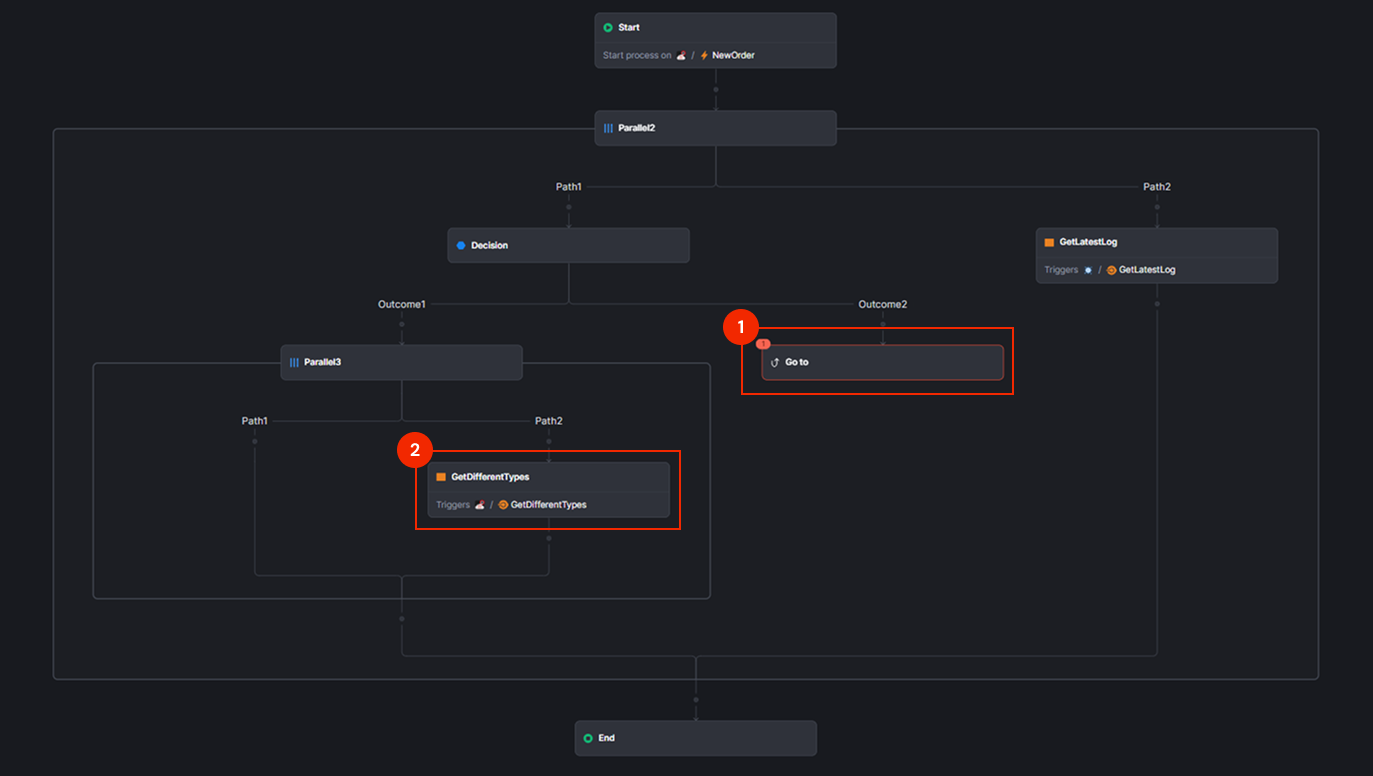 Go to a flow step in workflows - ODC Documentation