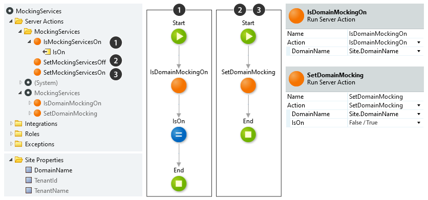 Automated Testing Strategy - OutSystems 11 Documentation