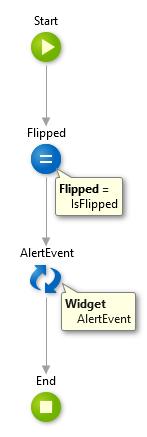 Flip Content Reference - OutSystems 11 Documentation