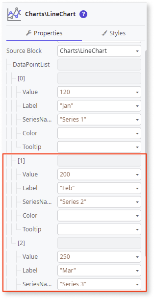 Line Chart - ODC Documentation