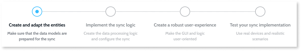 Offline data synchronization in mobile apps - ODC Documentation