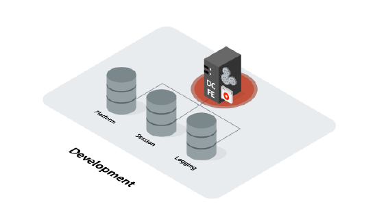 Quick Reference for OutSystems on Microsoft Azure - OutSystems 11 ...