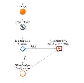 How to Use Push Notifications with Pushwoosh - OutSystems How to Guide