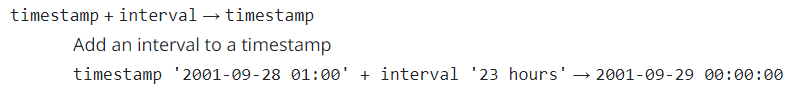 Error Operator Does Not Exist Error Operator Is Not Unique In