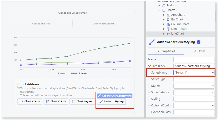 Line Chart - ODC Documentation