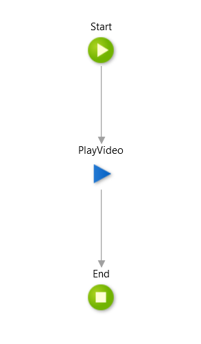 Video Reference - OutSystems 11 Documentation