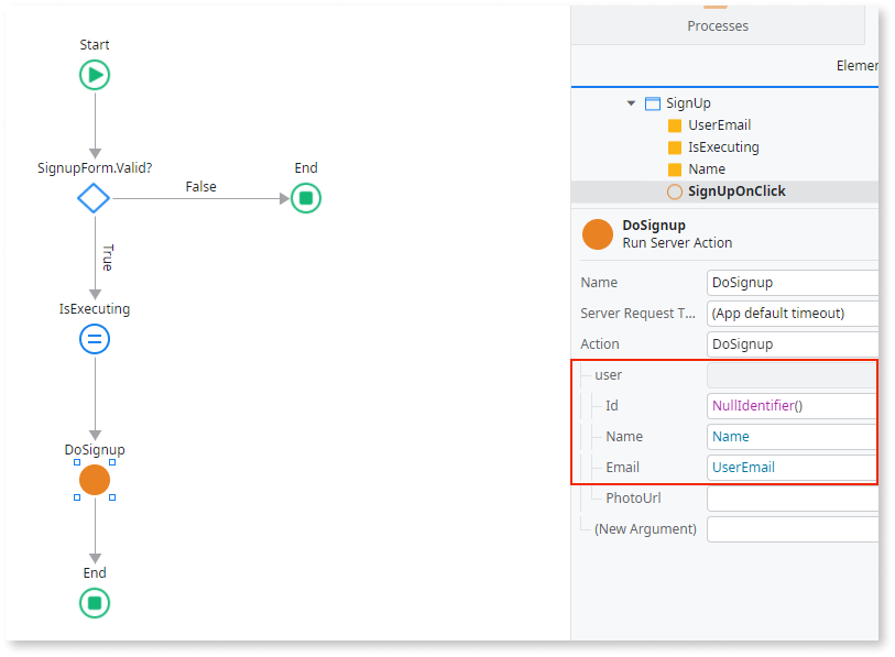 Create logic to register a user - ODC Documentation