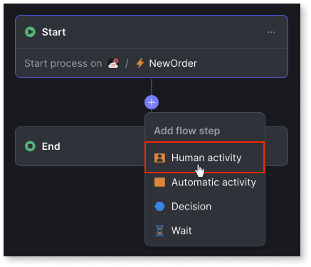 Human Activityを追加する - ODC Documentation