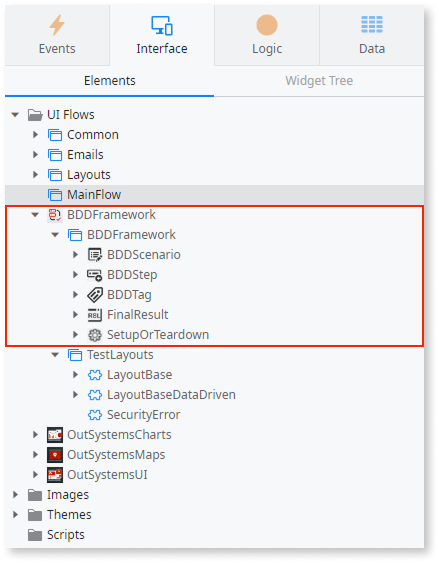 Component testing with BDDFramework tools - ODC Documentation