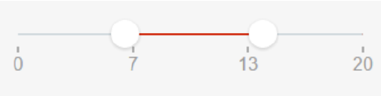 Range Slider Intervalのリファレンス - OutSystems 11 ドキュメンテーション