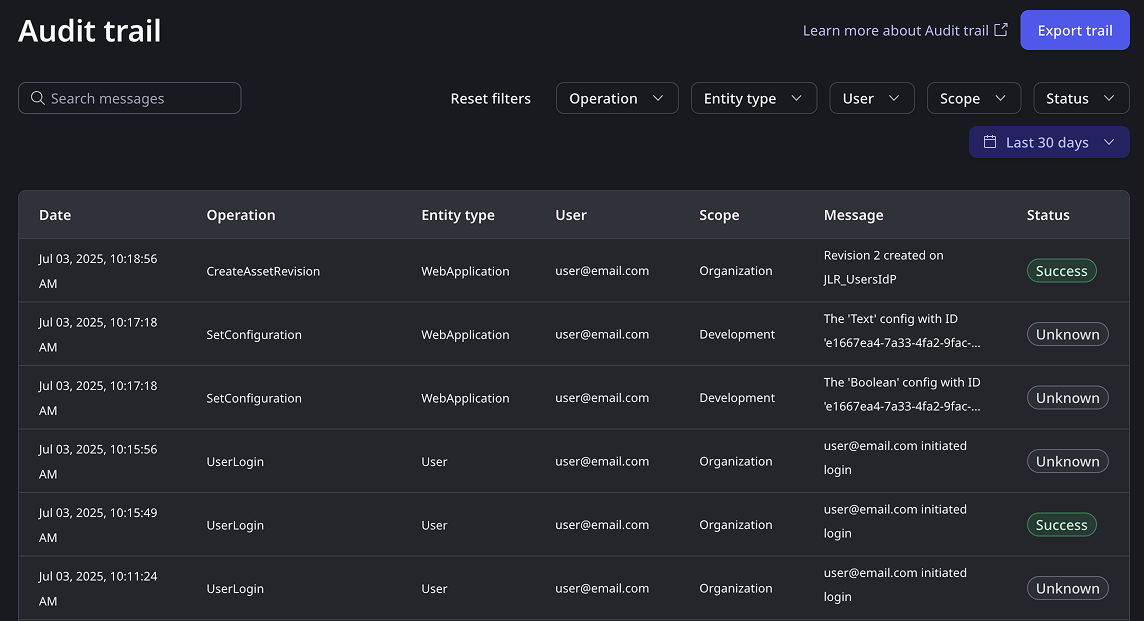 Audit trail - ODC Documentation