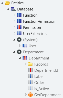 How to implement hierarchical roles - OutSystems How to Guide