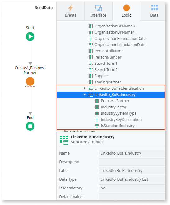 Write data to SAP OData external connection - ODC Documentation