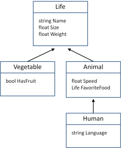 Import Web Services from a .NET Assembly - OutSystems 11 Documentation