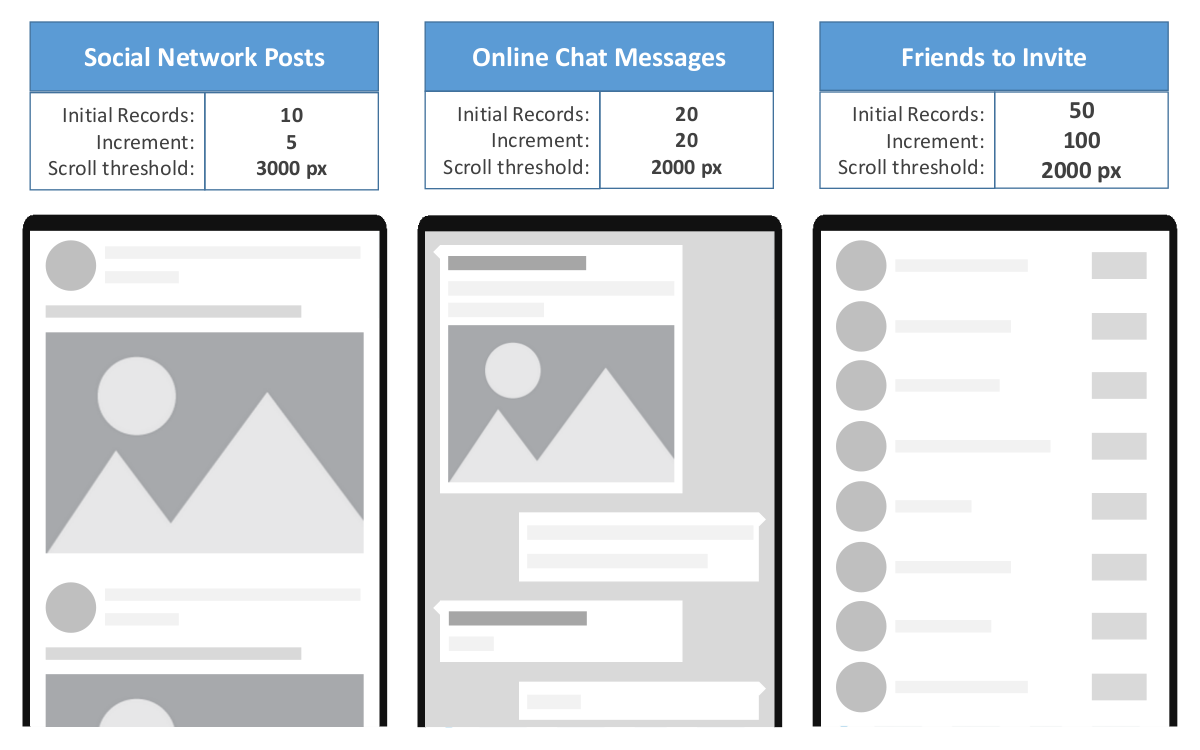 OutSystems Mobile Best Practices - OutSystems 11 Documentation