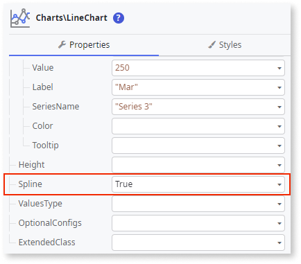 Line Chart - ODC Documentation