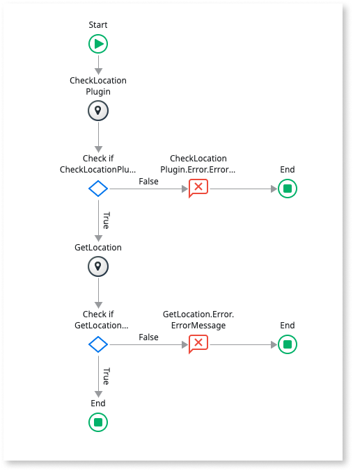 Create a Client Action with Code Mentor - OutSystems 11 ドキュメンテーション