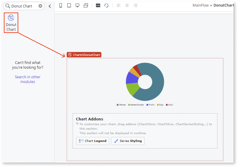 Donut Chart - ODC Documentation