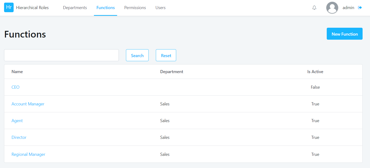 How to implement hierarchical roles - OutSystems How to Guide
