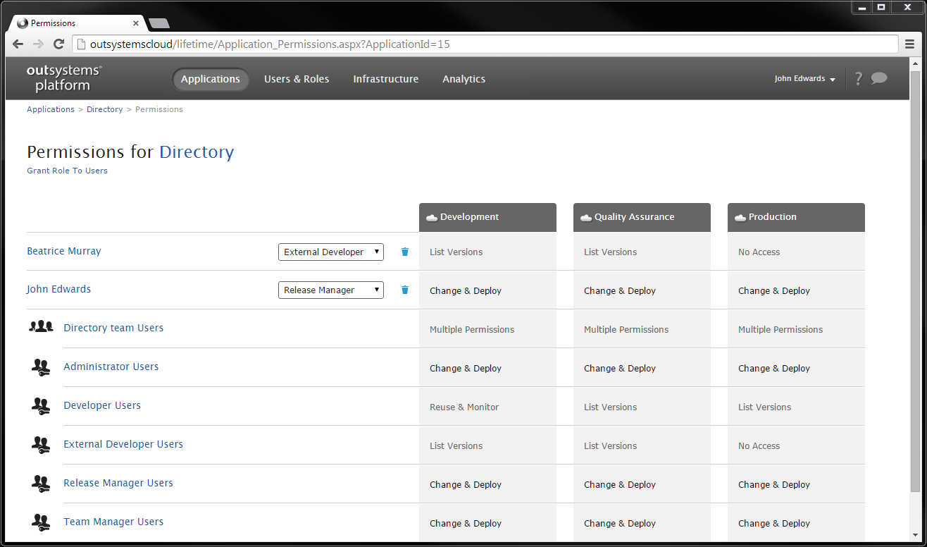 Find Out the Permissions of IT Users - OutSystems 10 Documentation