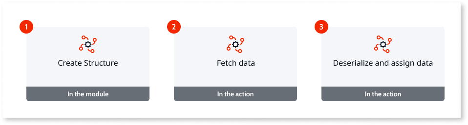 Using MongoDB integration - OutSystems 11 Documentation