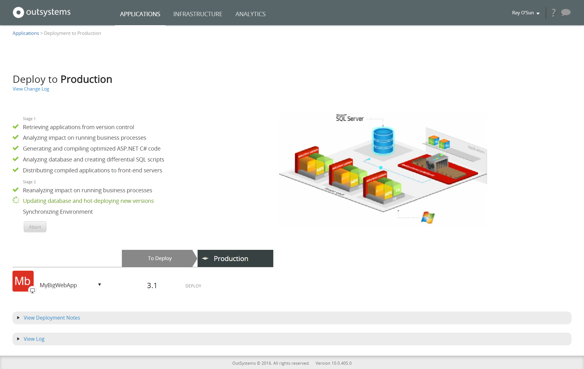 Deploy in a Short Deployment Window - OutSystems 11 Documentation