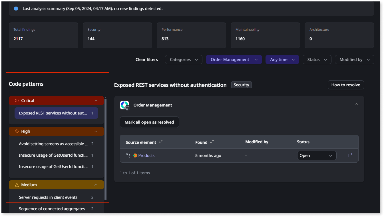 ODC Code Qualityの仕組み - ODC Documentation