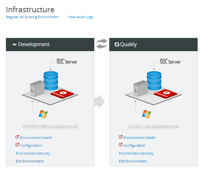 インフラ管理コンソールを構成する - OutSystems 11 ドキュメンテーション