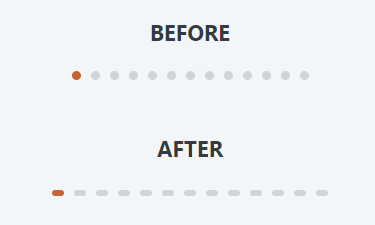 Carousel Reference - OutSystems 11 Documentation