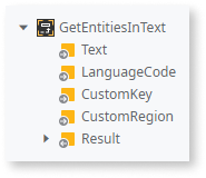 Use the AI Language Analysis component in your OutSystems apps ...