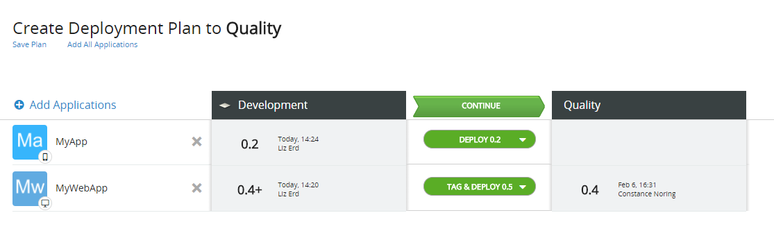 Deploy an application with dependencies - OutSystems 11 Documentation