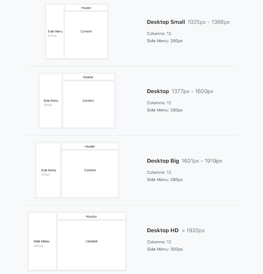 Layout Side Menu Reference - OutSystems 11 Documentation