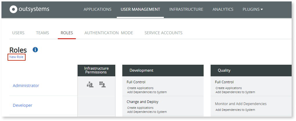 Create and Assign Roles - OutSystems 11 Documentation