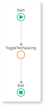 Accessibility - ODC Documentation