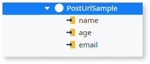 Payload request examples when consuming a single REST method ...