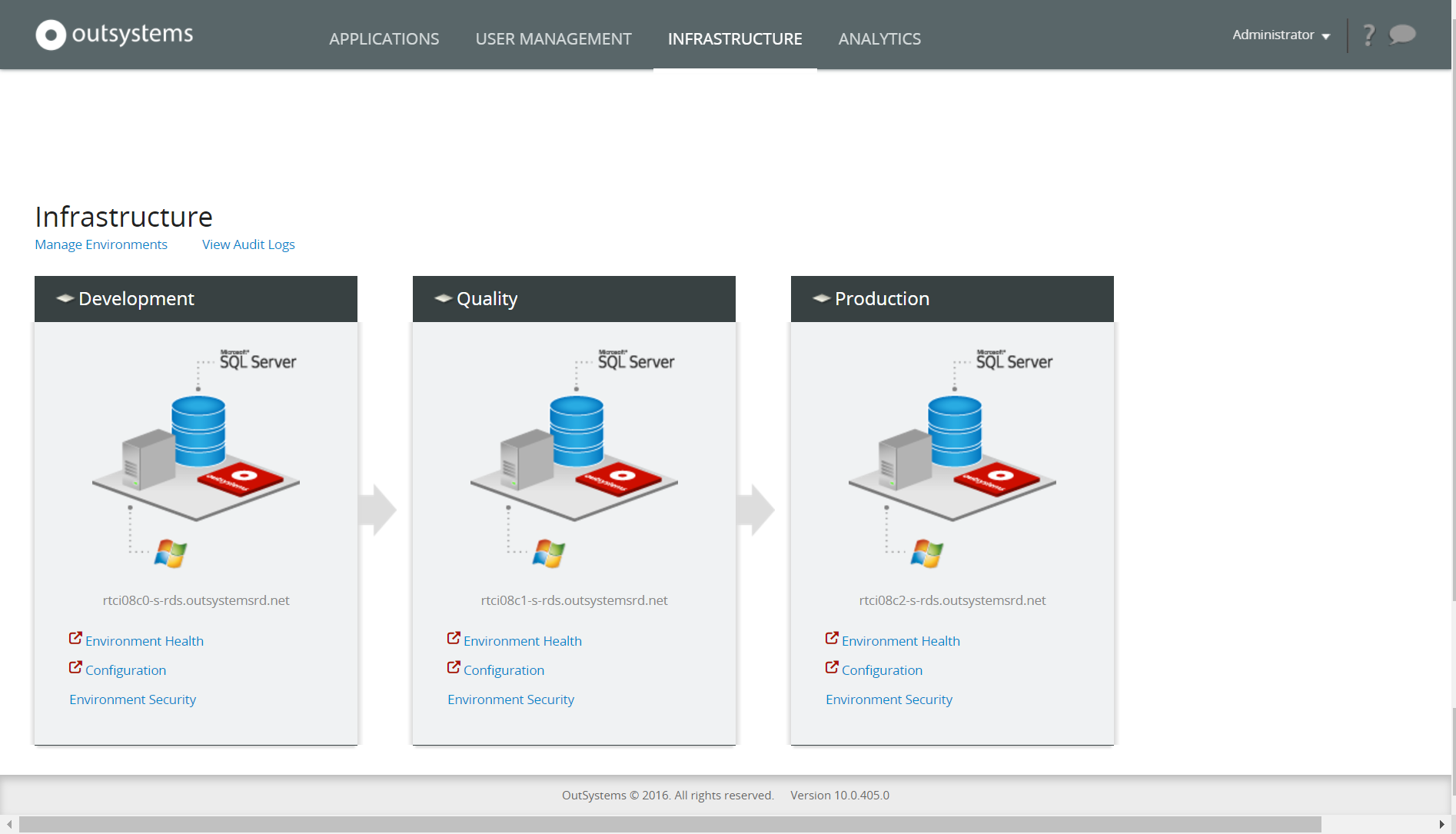 Initial Setup of an Infrastructure - OutSystems 10 Documentation
