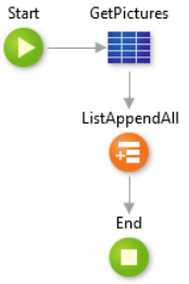 Lightbox Imageのリファレンス - OutSystems 11 ドキュメンテーション