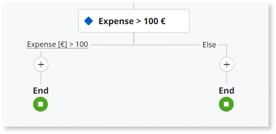 Creating a Workflow Builder app from scratch - OutSystems 11 Documentation