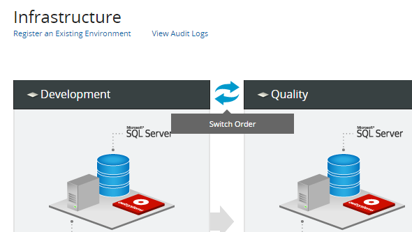 Manage your OutSystems infrastructure - OutSystems 11 Documentation
