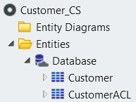 Use Access Control List to set up permission-based access to data ...