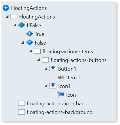 The complete guide to creating components - OutSystems サポート