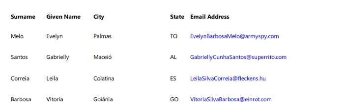 How to create reports using HTML2PDF - OutSystems How to Guide