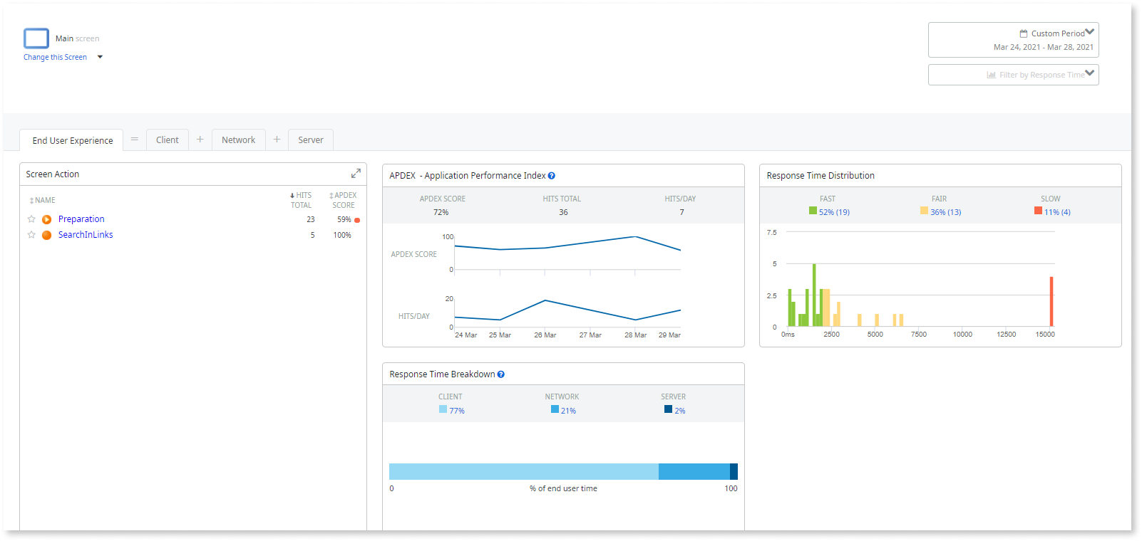 Monitoring OutSystems applications - OutSystems Best Practices